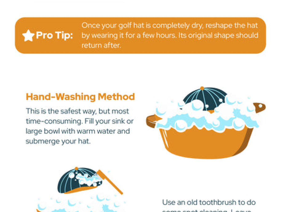 Easy Steps To Clean Golf Hats & Sweat Stains