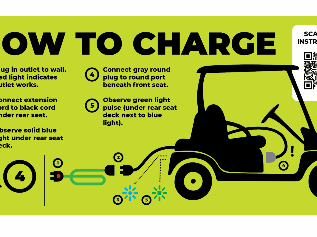 How Long Does It Take For A Cart To Charge