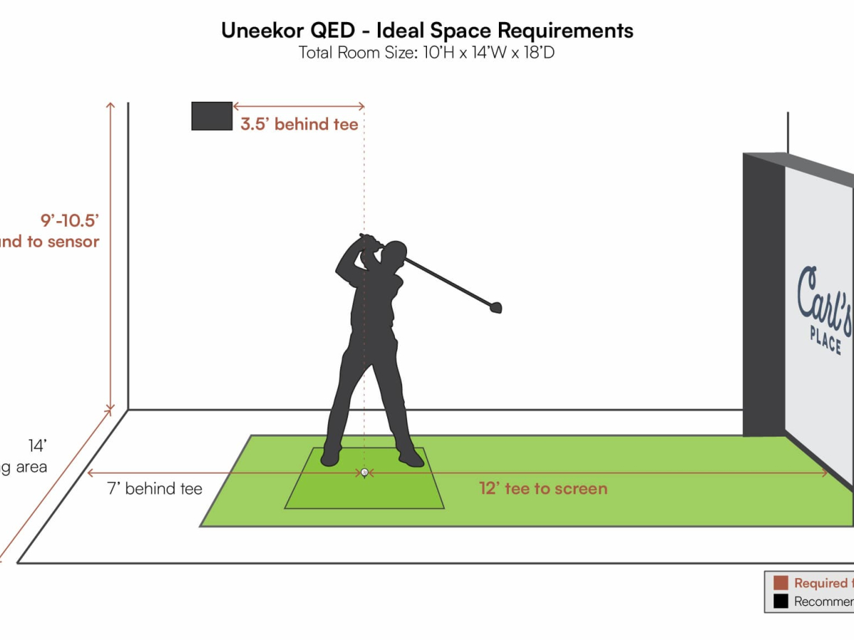 Golf Simulator Ceiling Height: Minimum & Recommended Guide