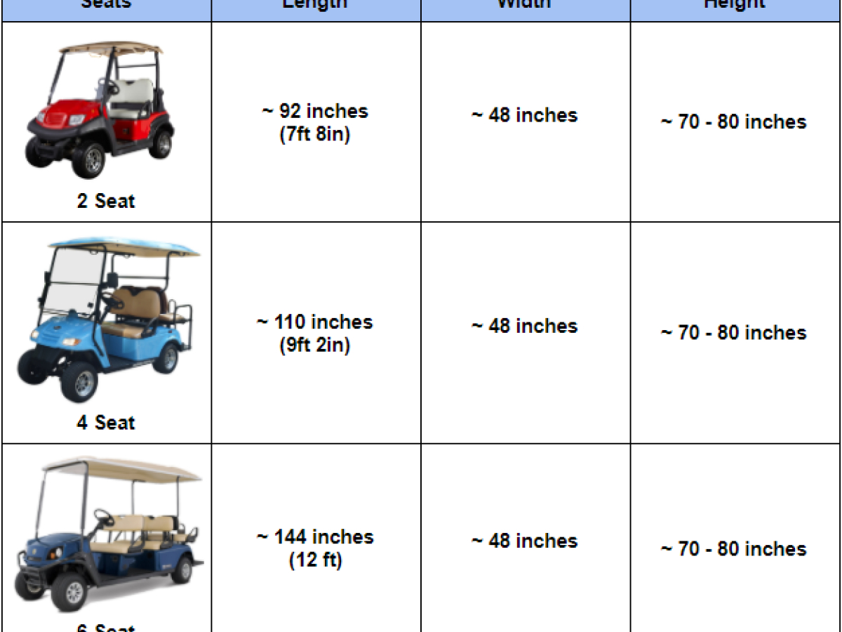 What Is The Length Of A Golf Cart: Your Complete Dimension Guide